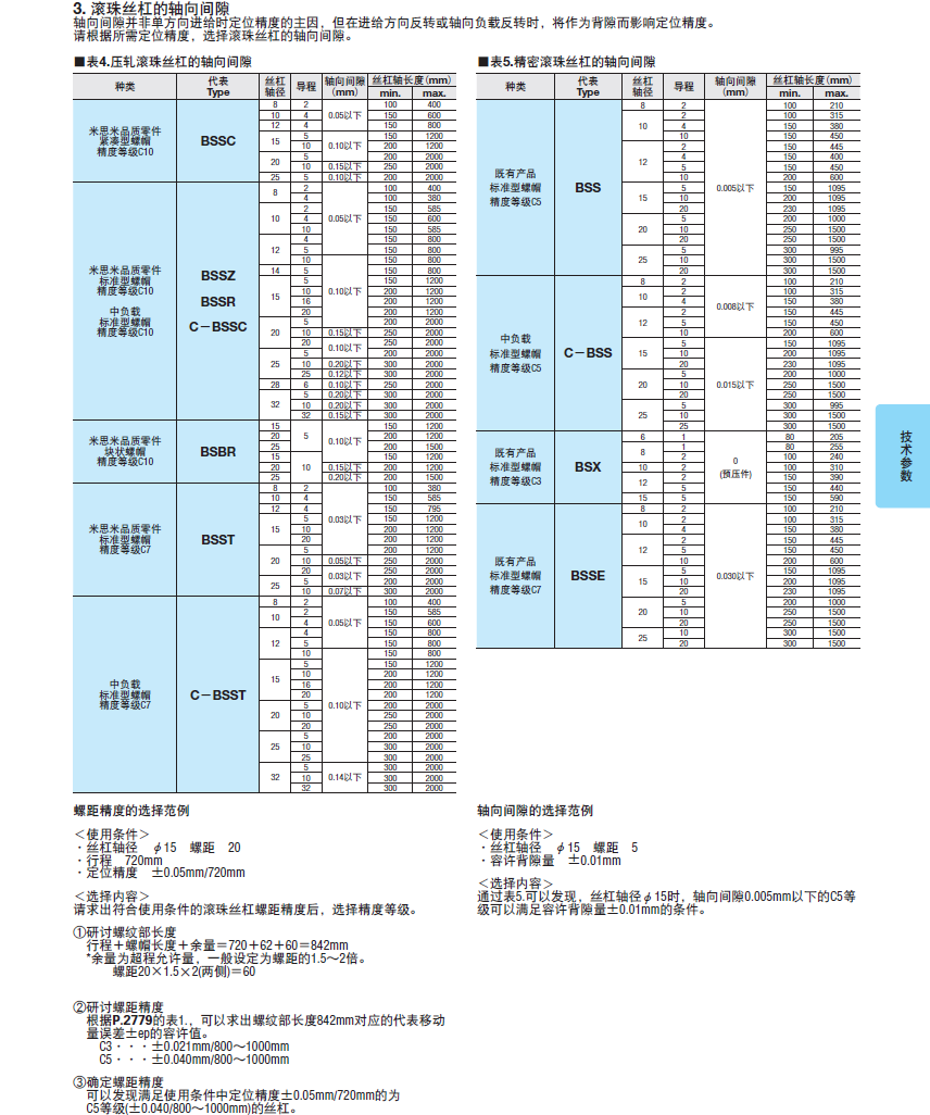 螺距精度和轴向间隙的选定-米思米MISUMI官网
