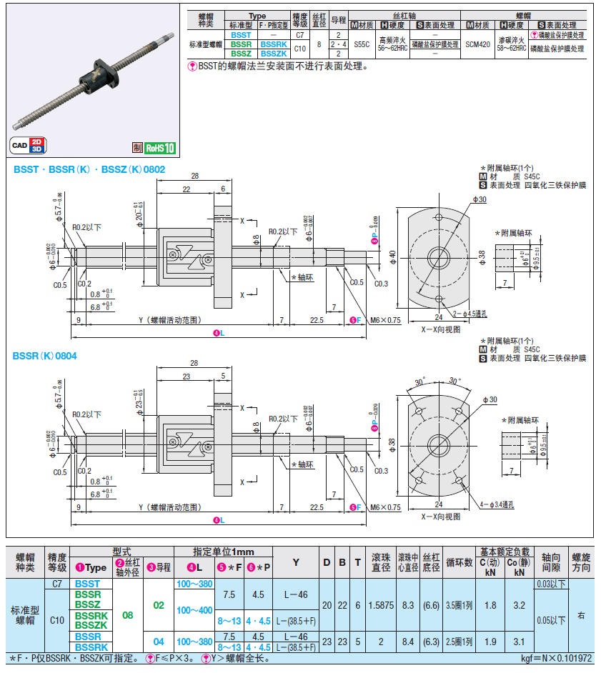 容许轴向负载和容许转速的计算-米思米MISUMI官网